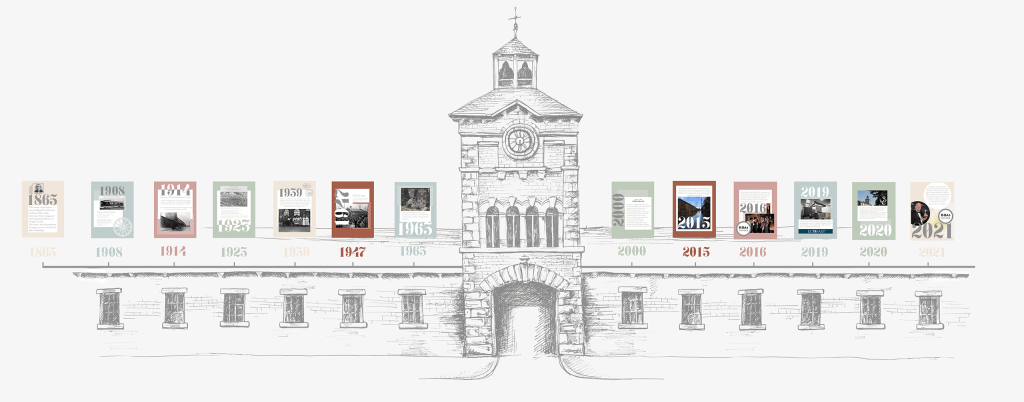 About Us - Standfast & Barracks