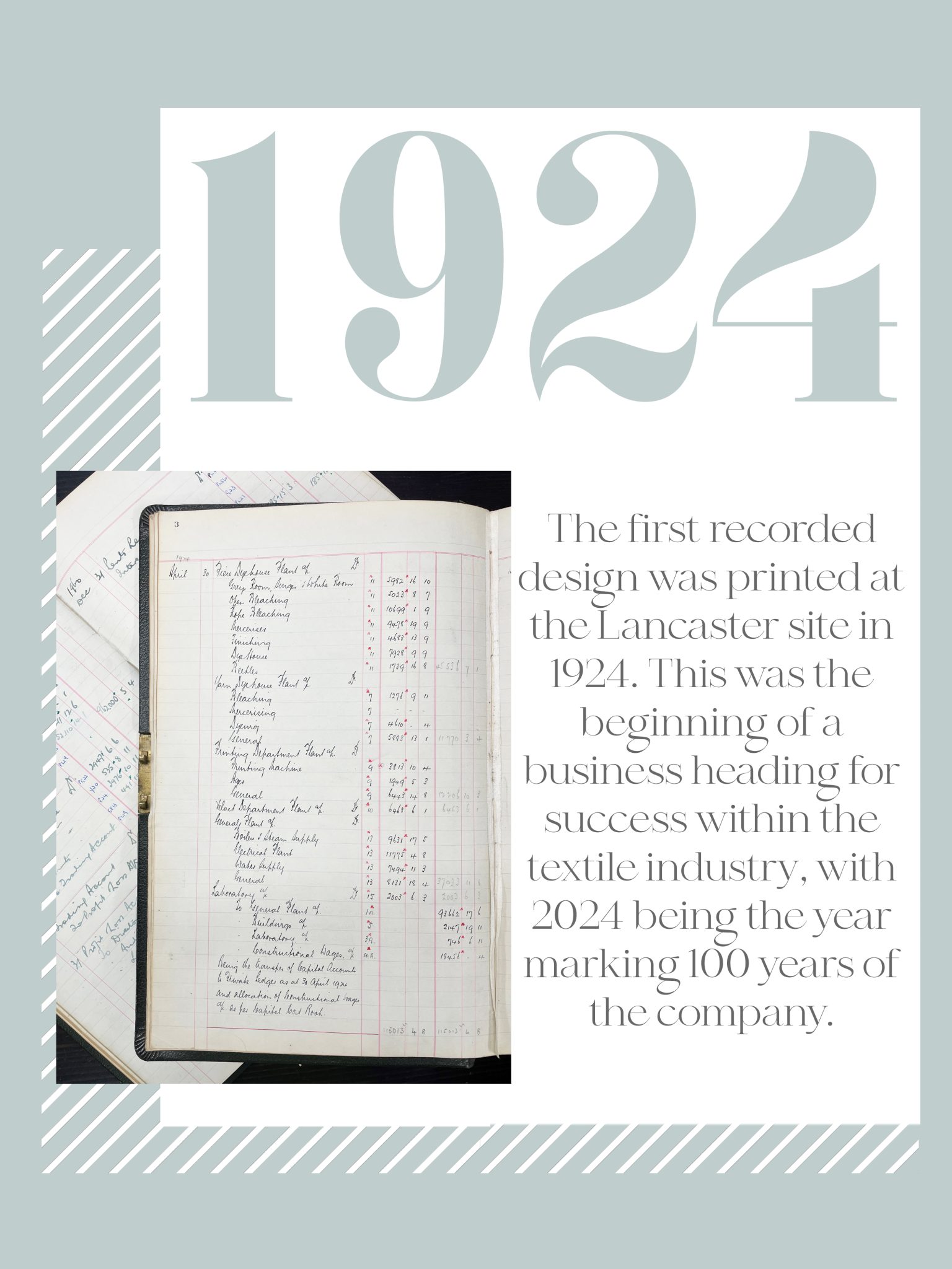 About Us - Standfast & Barracks