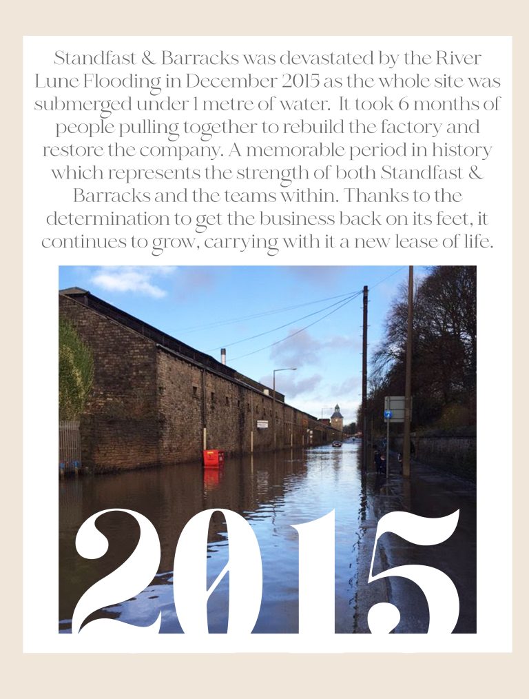 About Us - Standfast & Barracks