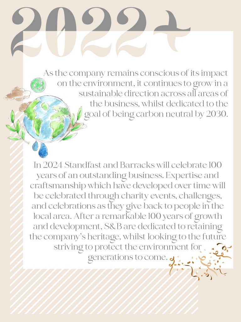 About Us - Standfast & Barracks