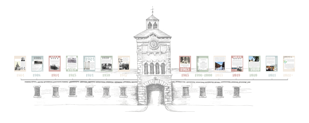 About Us - Standfast & Barracks